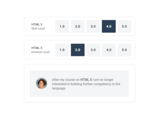 Skills Assessment Software | Skills Base