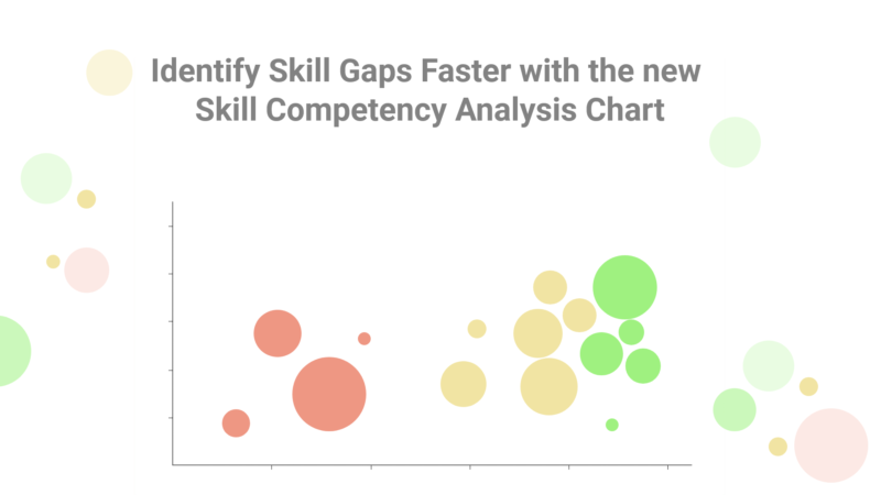Identify Skill Gaps Faster with the new Competency Analysis Chart